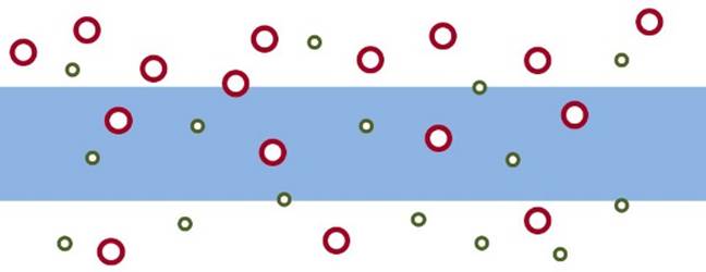 A picture containing chartDescription automatically generated